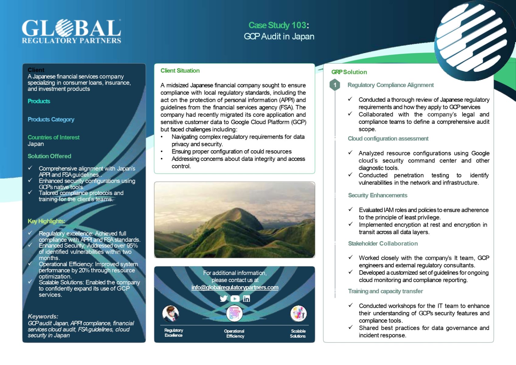 Case Study 103: GCP Audit in Japan